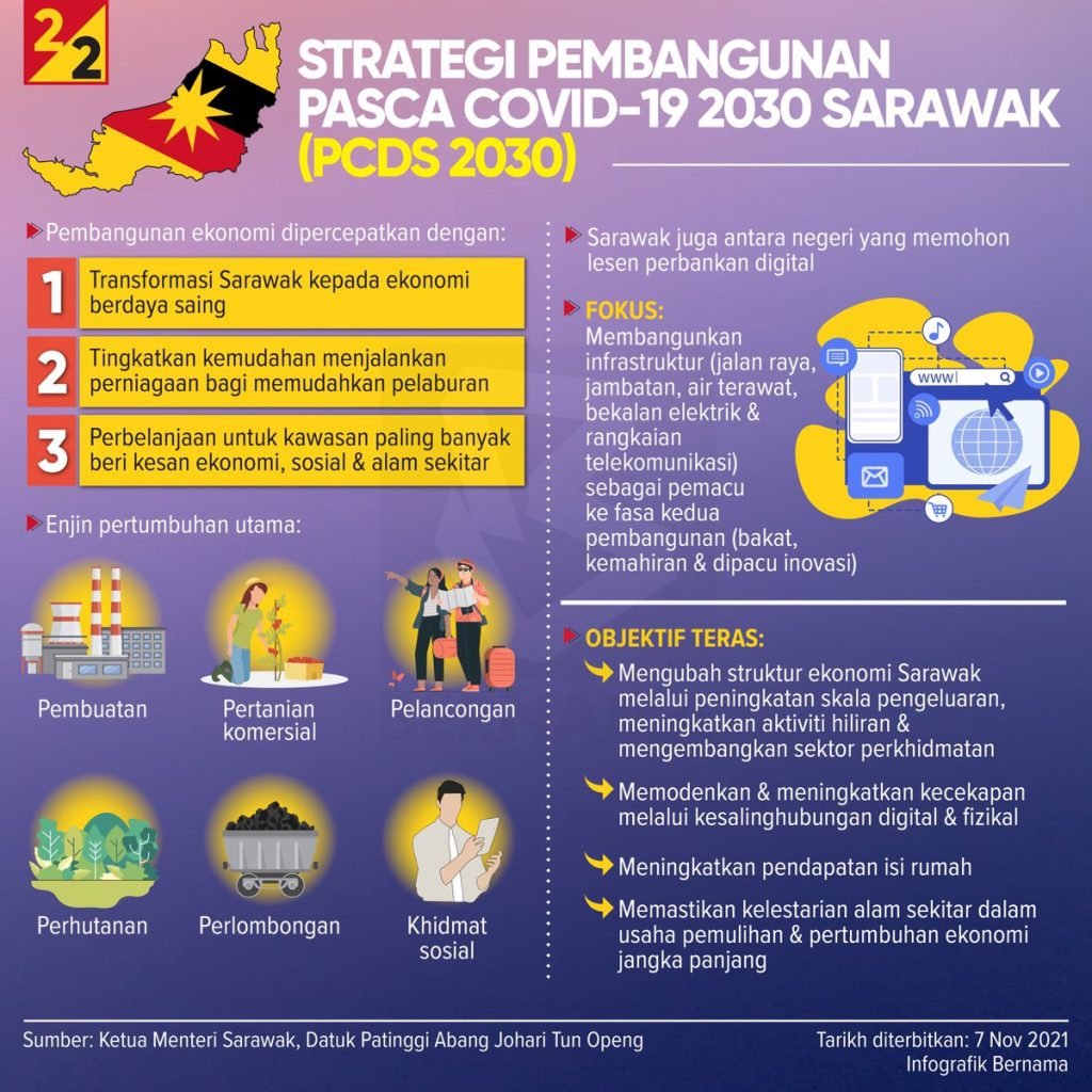 ‘Menjamin Sarawak Stabil, Maju dan Makmur’ - UTUSAN SARAWAK